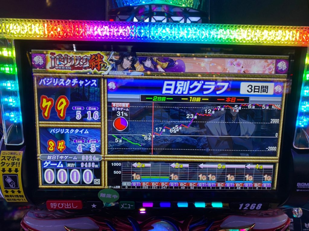 9/27 DAMZ竹尾インター本店 結果報告！